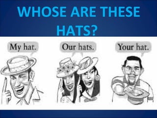 Possessive adjectives | PPT