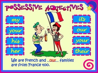 Possessive adjectives | PPT