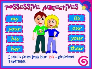 Possessive adjectives | PPT