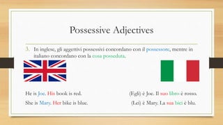 Possessive adjectives | PPT