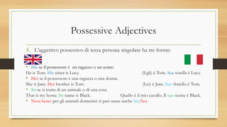 Possessive adjectives | PPT