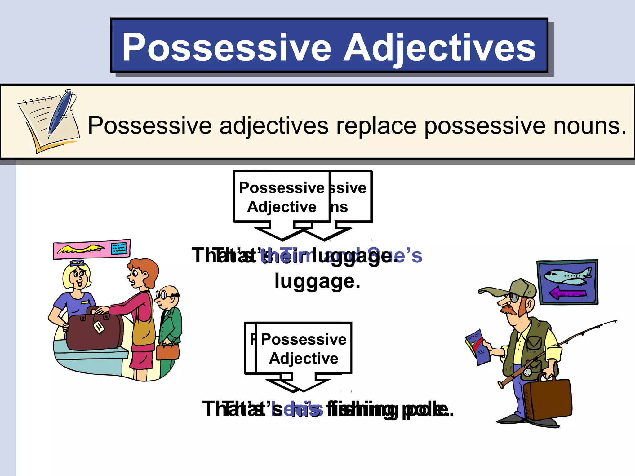 Possessive adjectives | PPS