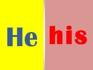 Possessive adjectives . possessive pronouns | PPT