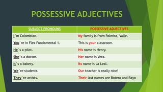 Possessive adjectives and exercises | PPT