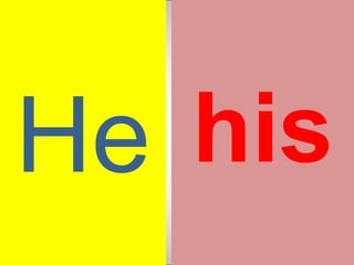 Possessive adjectives . possessive pronouns | PPT