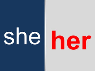 Possessive adjectives . possessive pronouns | PPT