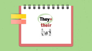 Possessive adjectives | PPTX