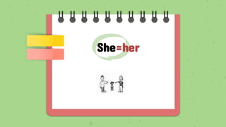 Possessive adjectives | PPTX