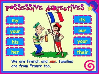 Possessive Adjectives.ppt