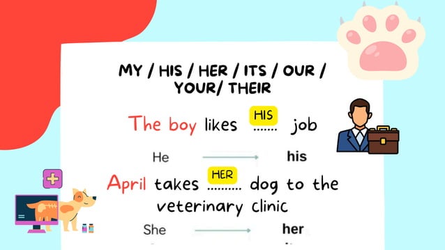 Possessive adjectives, en inglés con todos | PPT