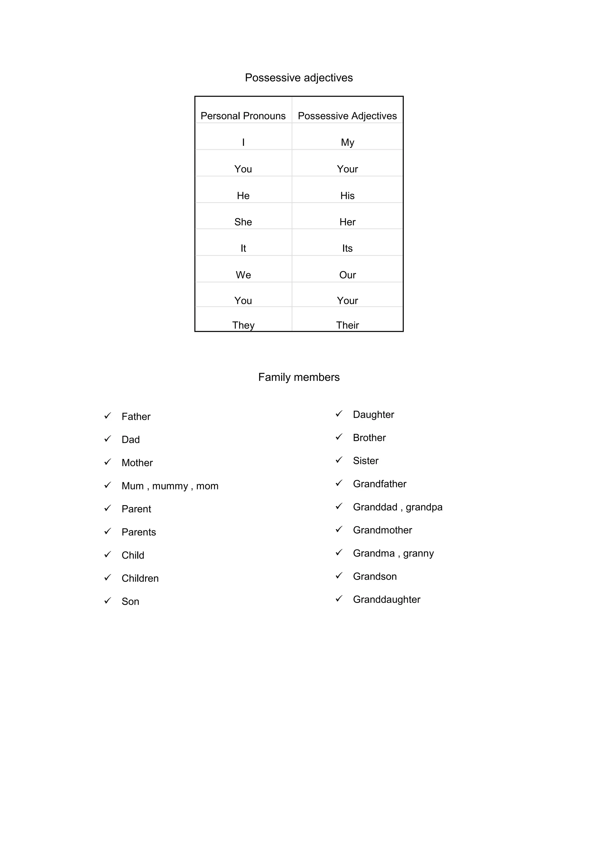Possessive adjectives personal adjectives-family members | DOCX