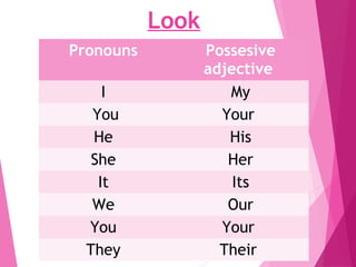 Possessive adjectives 1 ero | PPT | Sports