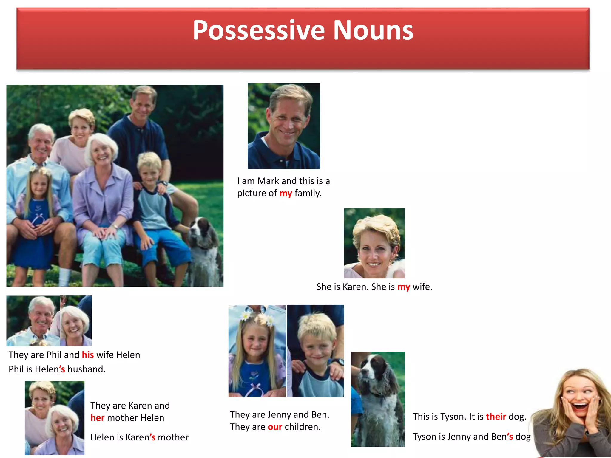 Possessive adjectives and possessive nouns | PPTX
