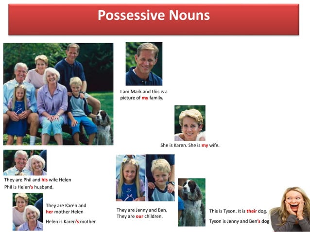 Possessive adjectives and possessive nouns | PPT