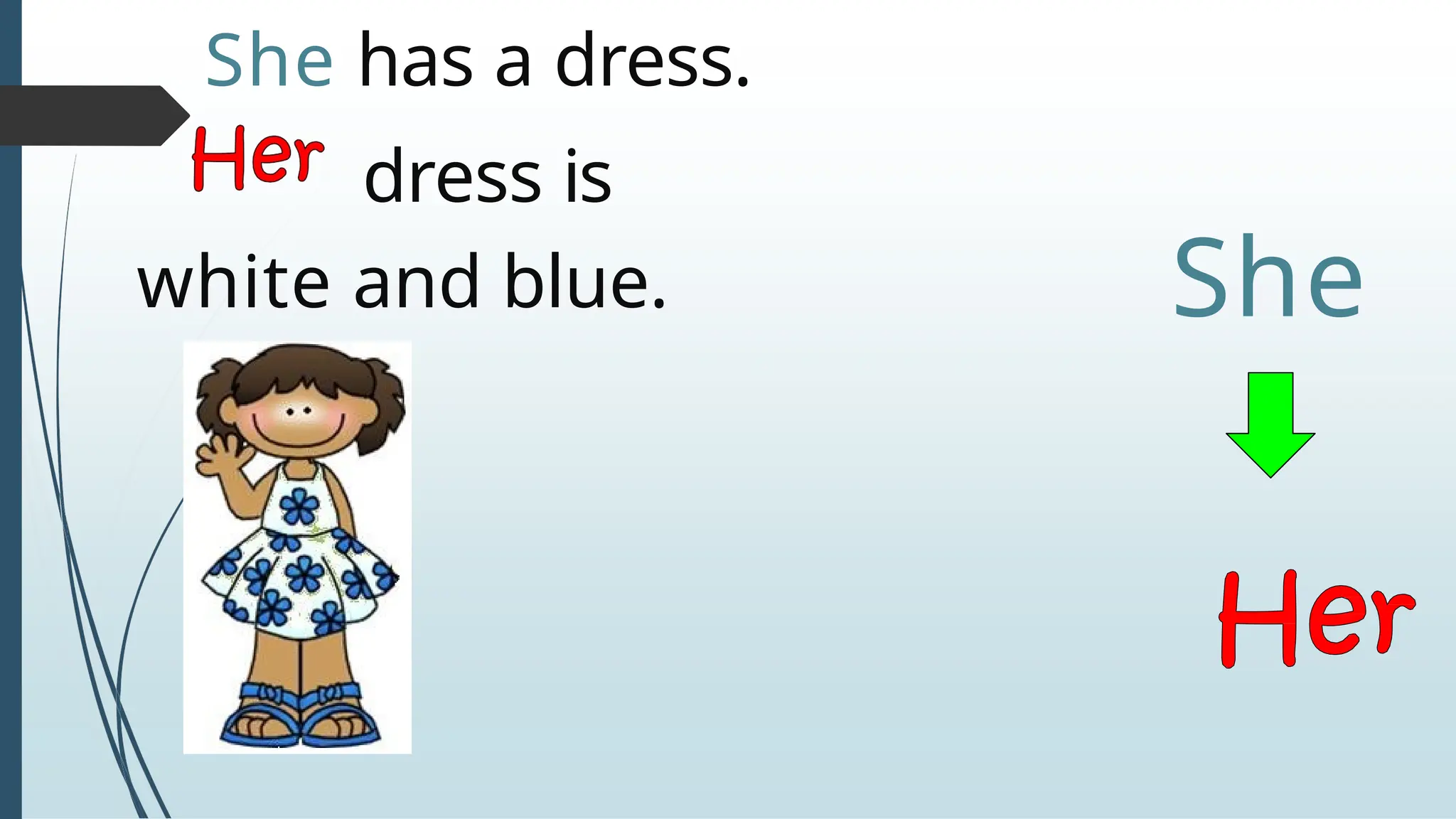 POSSESSIVE ADJECTIVES................................ | PPTX