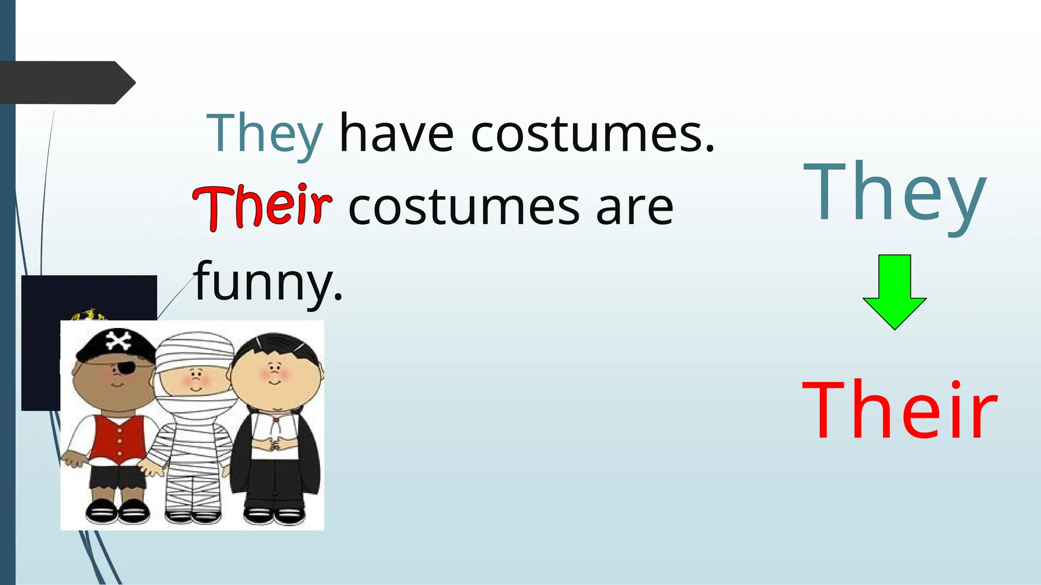 POSSESSIVE ADJECTIVES................................ | PPTX