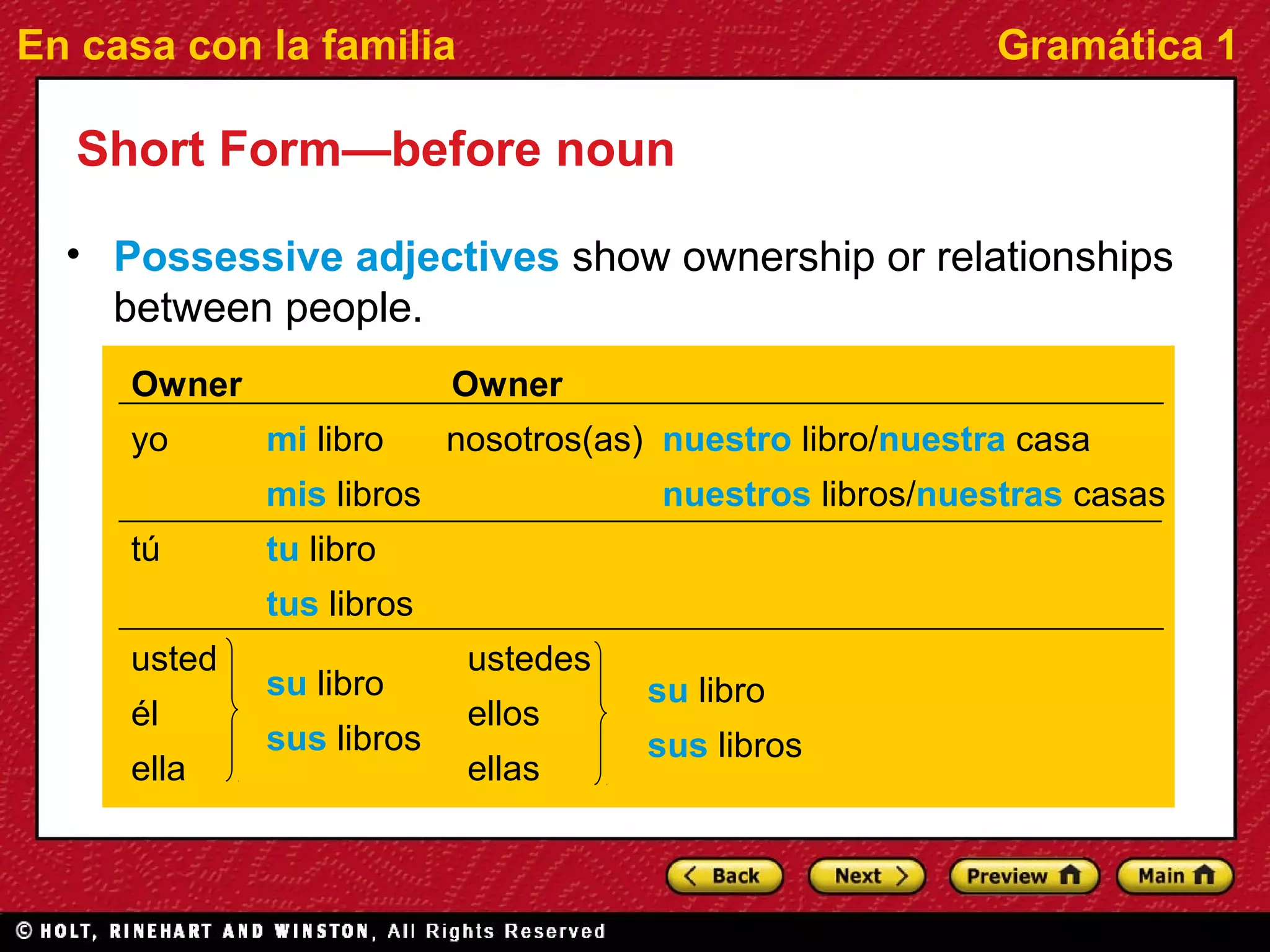 Possessive adjectives short and long | PPT