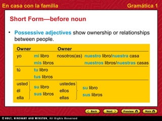 Possessive adjectives short and long | PPT