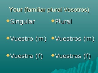 Possessive adj power point 3 2 | PPT