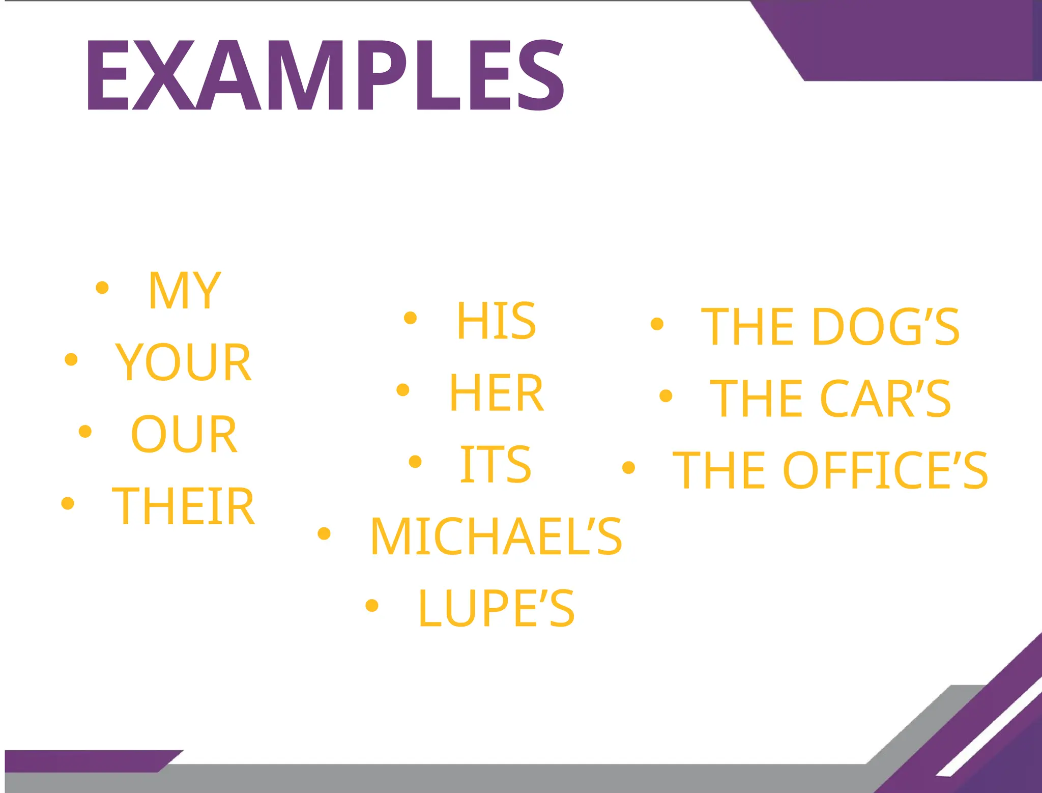 POSSESSIVE AND OBJECTIVE PRONOUNS ENGLISH | PPTX