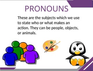 POSSESSIVE AND OBJECTIVE PRONOUNS ENGLISH | PPTX