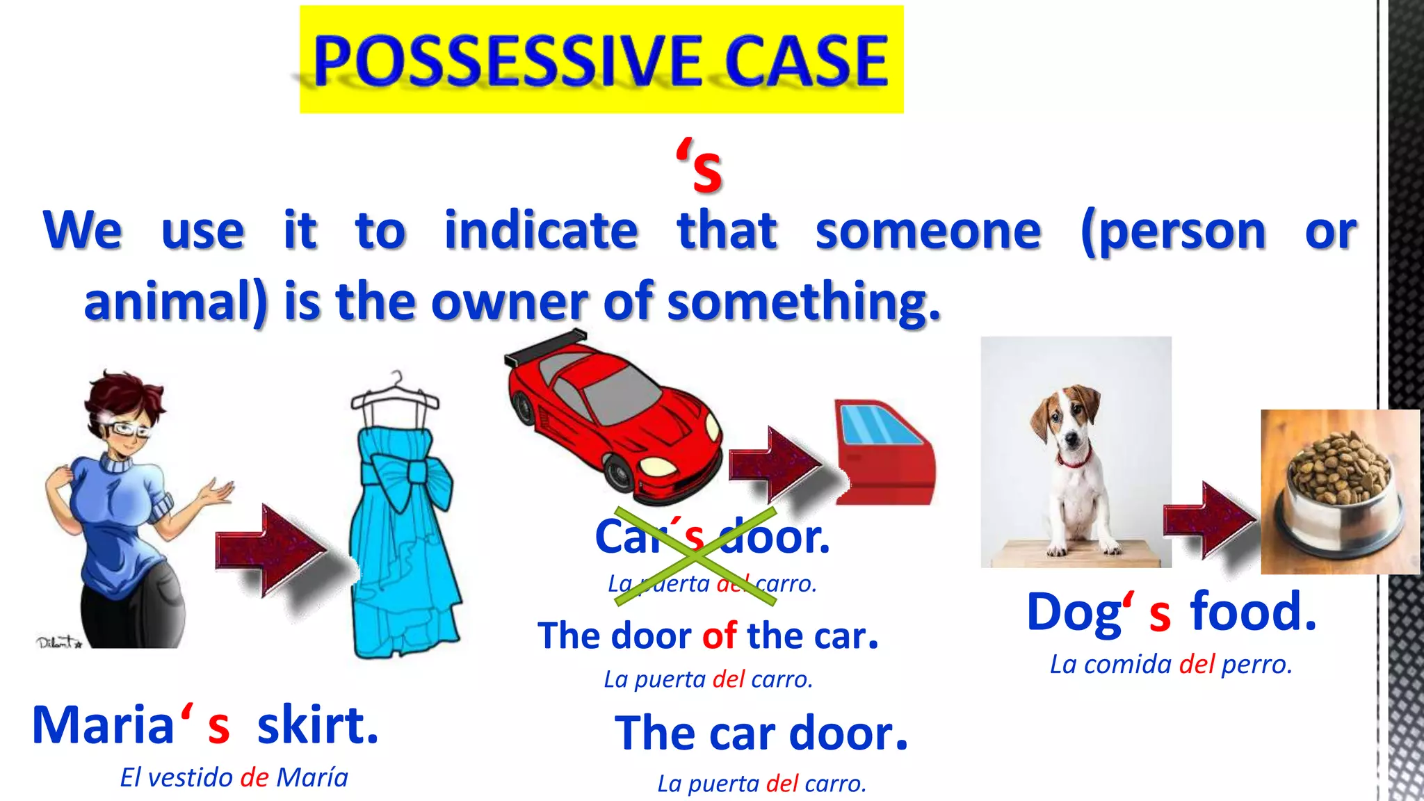 POSSESSIVE CASE 2022 II.ppt