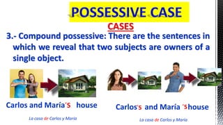 POSSESSIVE CASE 2022 II.ppt