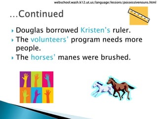 Possessive nouns | PPTX