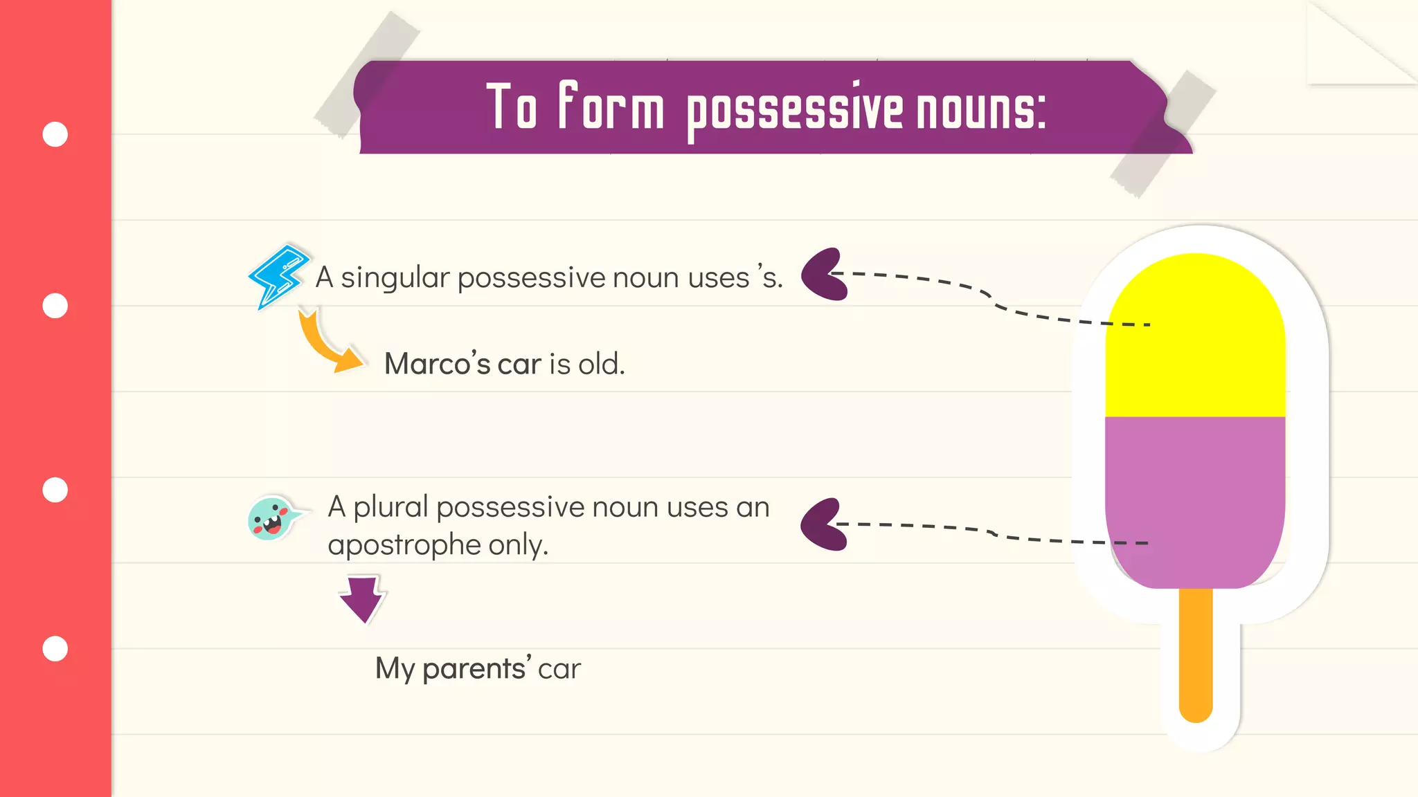Possessive nouns, adjectives, pronouns | PPTX
