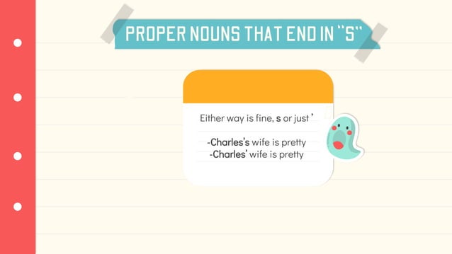 Possessive nouns, adjectives, pronouns | PPT