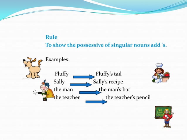 Possessive nouns presentation | PPTX