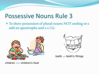 Possessive nouns presentation | PPTX