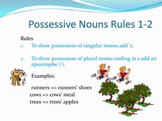 Possessive nouns presentation | PPT