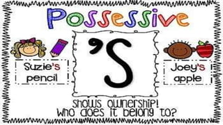 Grammar lesson for kids about Possessive nouns for grade 2.pptx