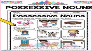 Grammar lesson for kids about Possessive nouns for grade 2.pptx
