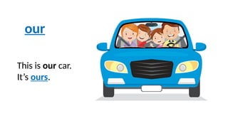 English possessive pronouns for all the grades from primary one until ...