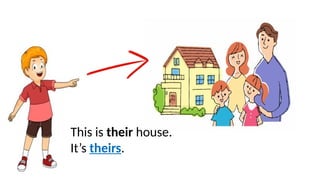 English possessive pronouns for all the grades from primary one until ...