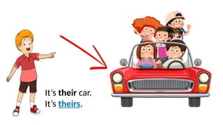 English possessive pronouns for all the grades from primary one until ...