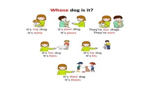 English possessive pronouns for all the grades from primary one until ...