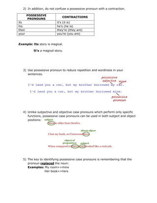 Possessive pronouns | PDF