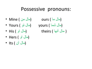 Possessive pronouns | PPT