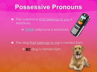 Possessive pronouns | PPTX