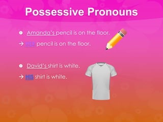 Possessive pronouns | PPTX