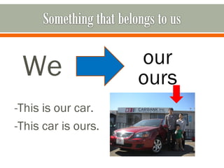 Possessive pronouns | PPT