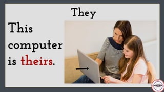 Possessive pronouns - English Language | PDF