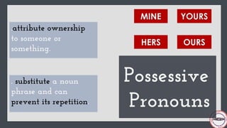 Possessive pronouns - English Language | PDF