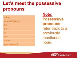 Possessive pronouns | PPTX