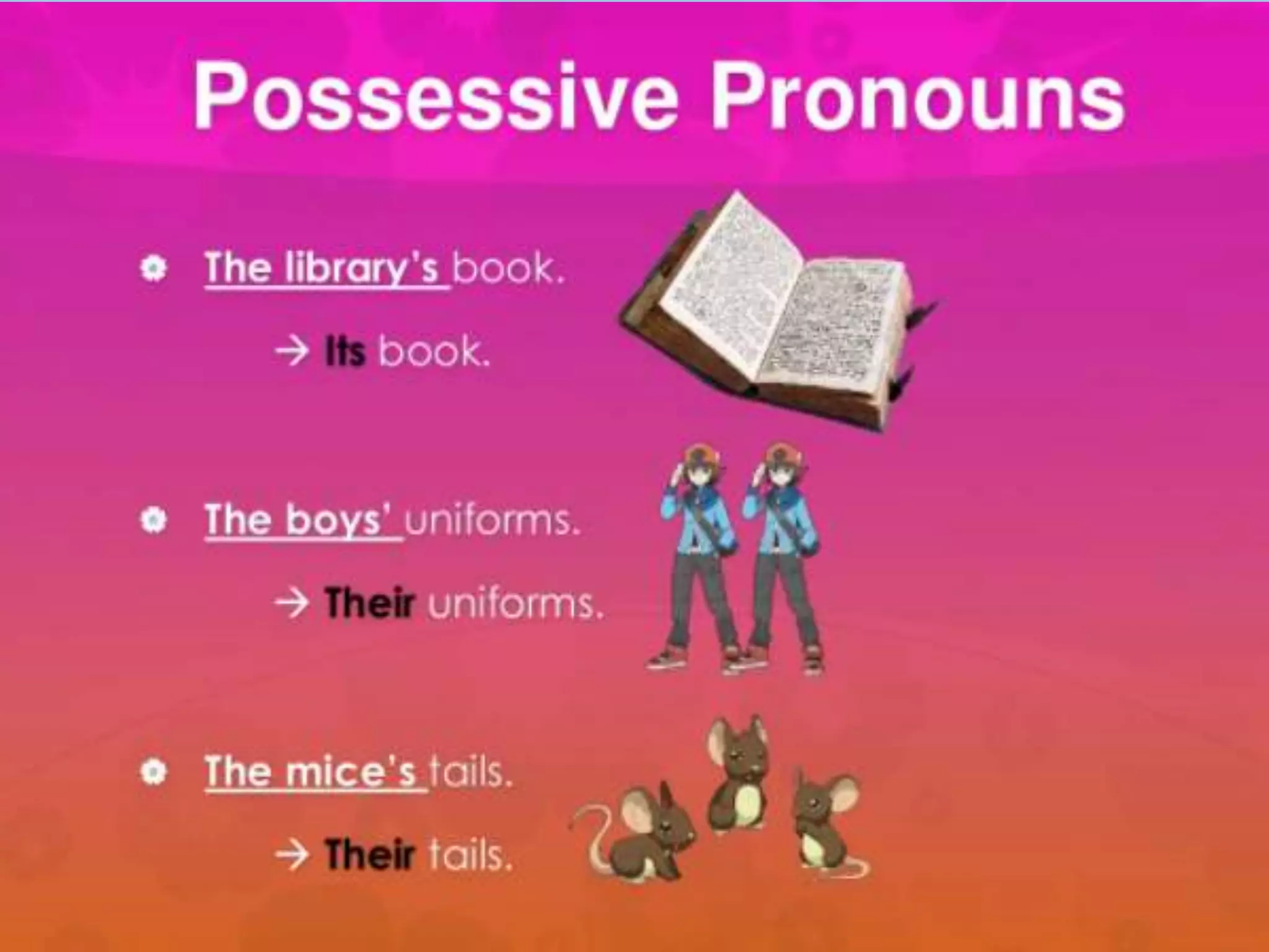 Possessive pronouns | PPTX