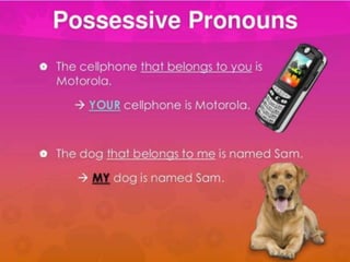 Possessive pronouns | PPTX
