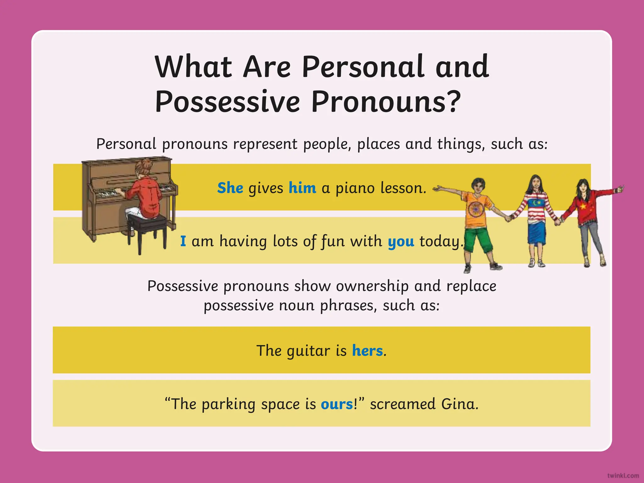Possessive pronouns.ppt